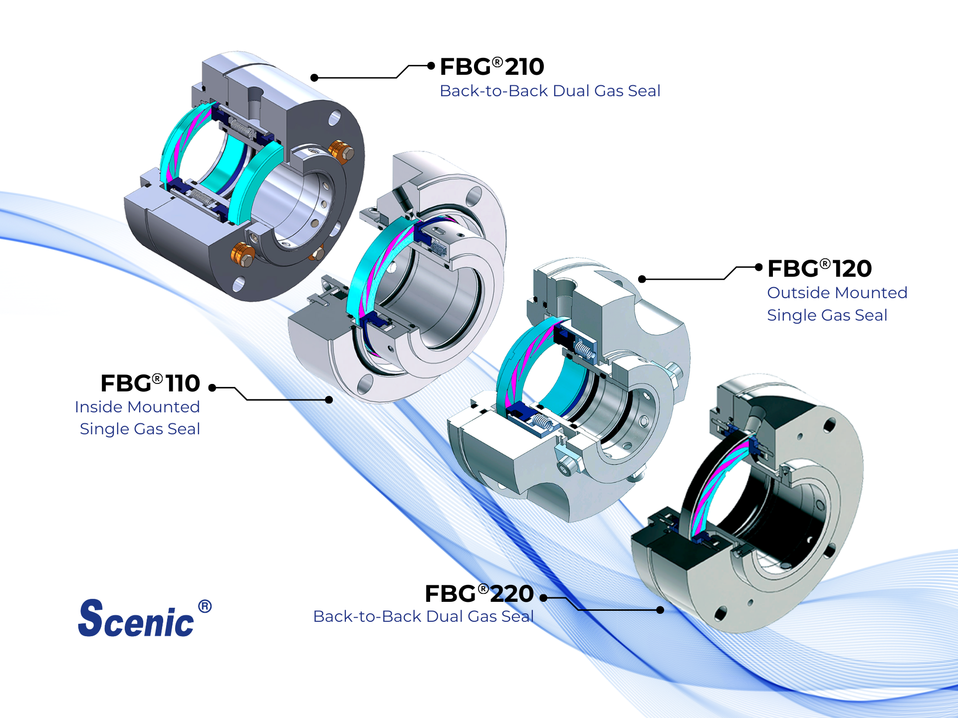 Mechanical Seals Redefining Carbon Reduction: Net-Zero Gas Seals